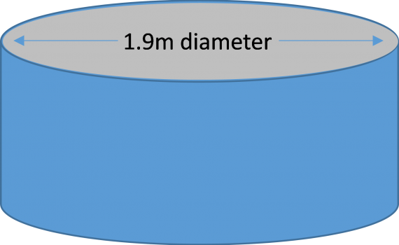 DENDRO-SCOTT™ Ready-made Tree Pit Liners – DENDRO-SCOTT™ Root Barrier